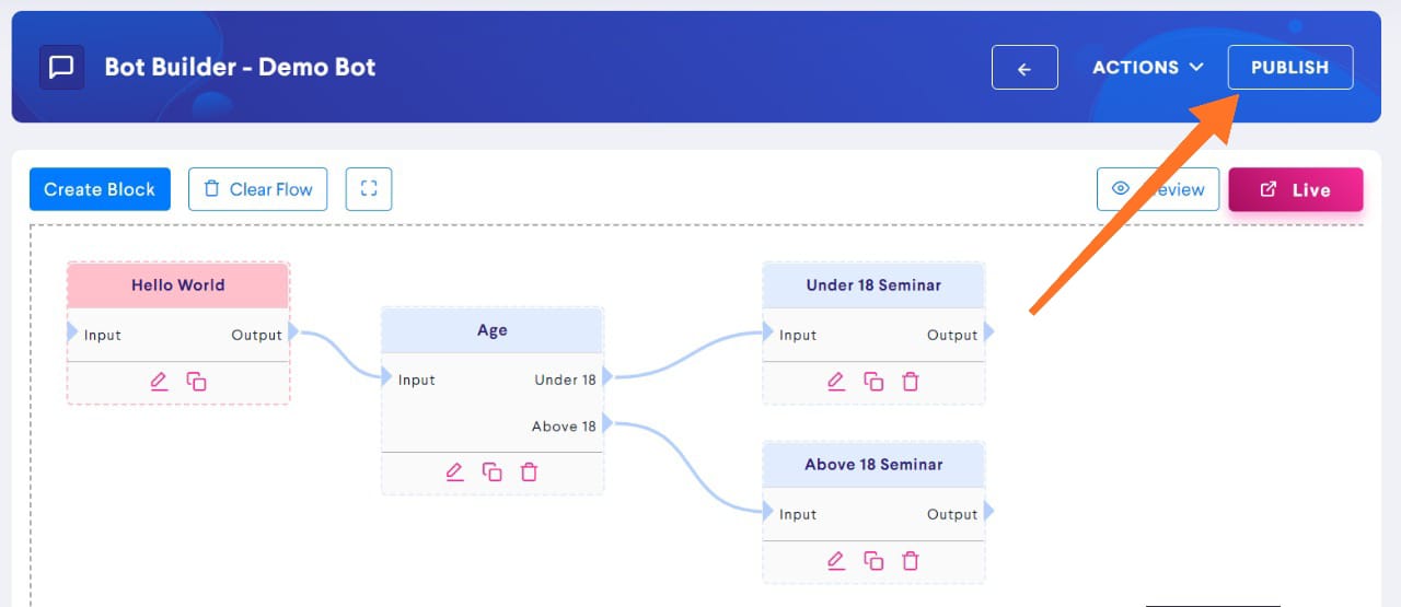 A guide to botbaba’s bot builder – botbaba.io