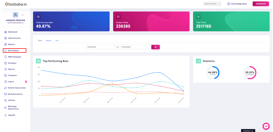How to integrate webpushr with botbaba? – botbaba.io